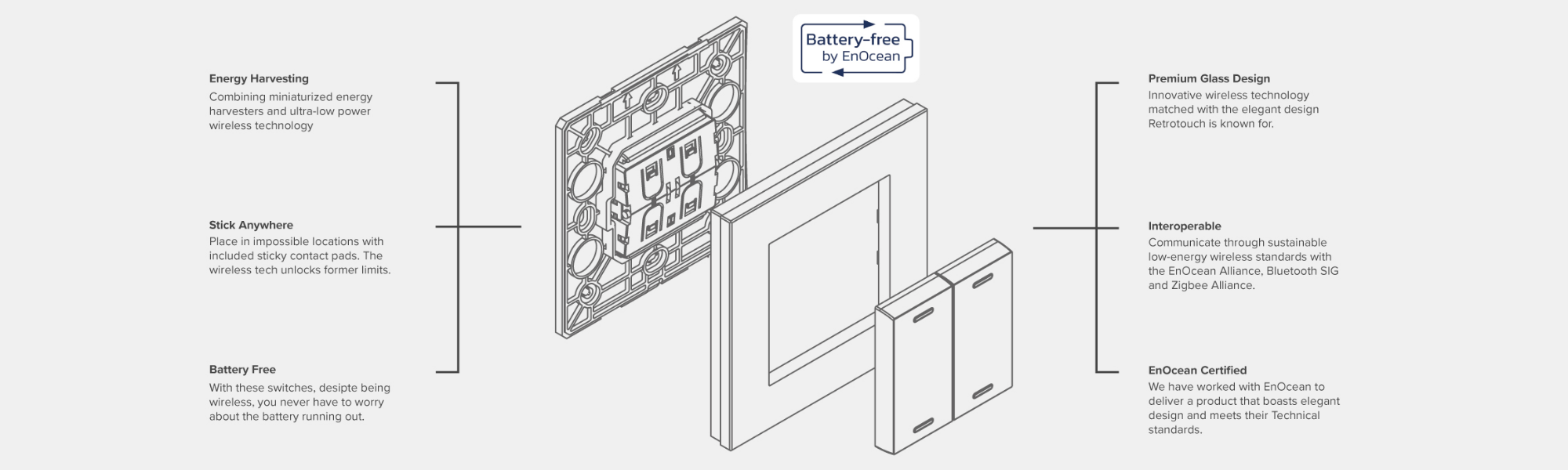Kinetic Energy - The Key To Creating The Ultimate Wireless Light Switch ...