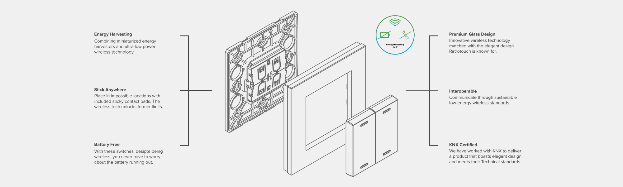 Three Reasons Why Smart Switches Are A Game Changer For Modern ...